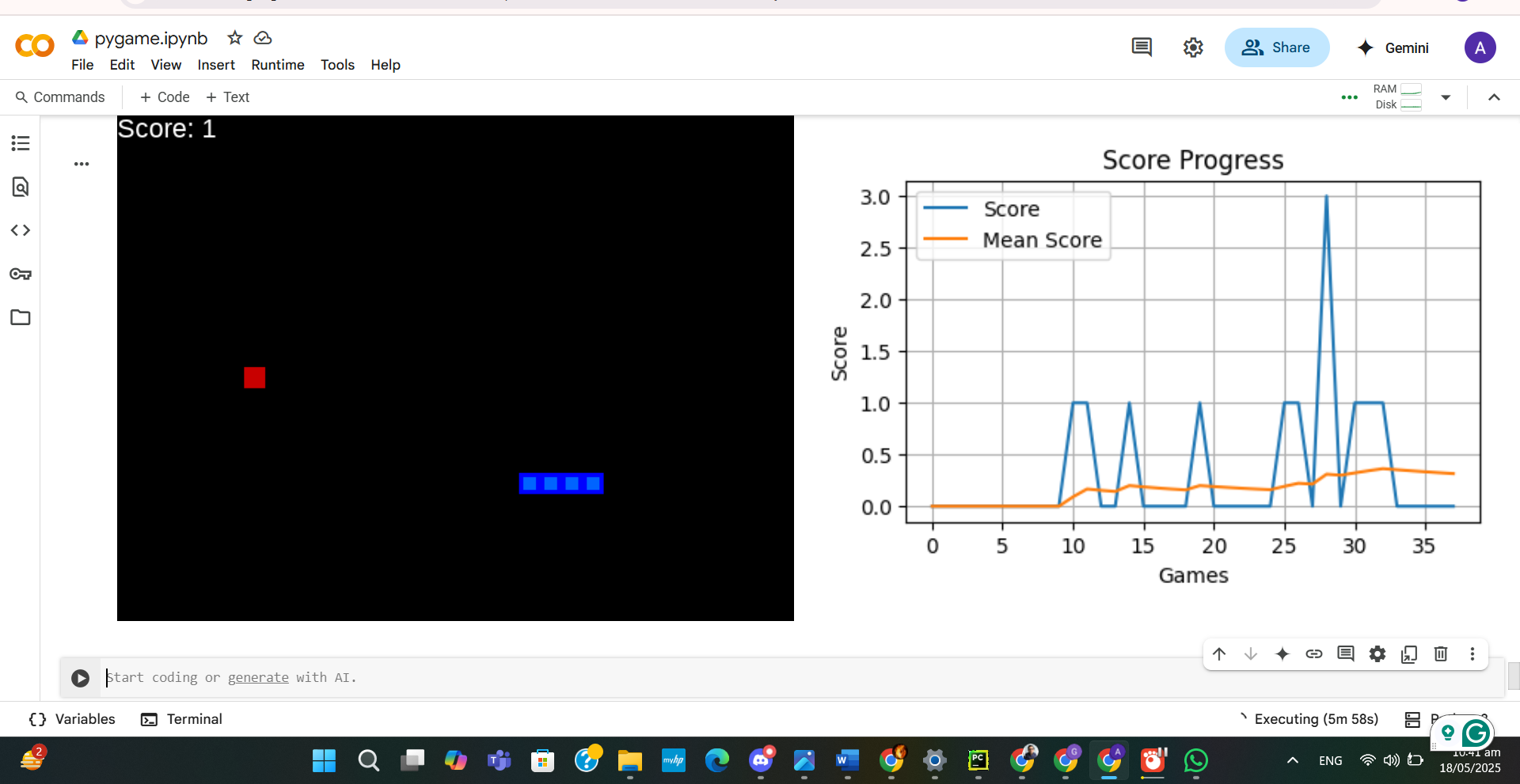 Abdul Basit – AI/ML Portfolio